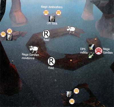 Strat Caverne du sanctuaire du serpent (SSC) (Raid 25)