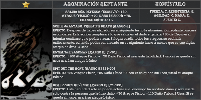Acaba de perder San Lorenzo [Libre]