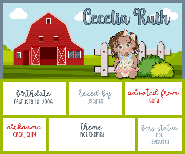 Cecelia Ruth