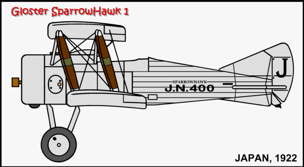 #02 - SEMPILL's mission - 1921 to 1923