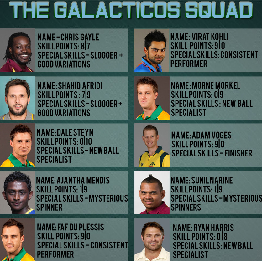 The Galacticos - Page 10
