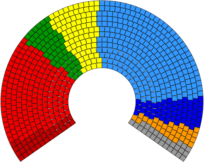 [Organisation] Union Européenne (UE)