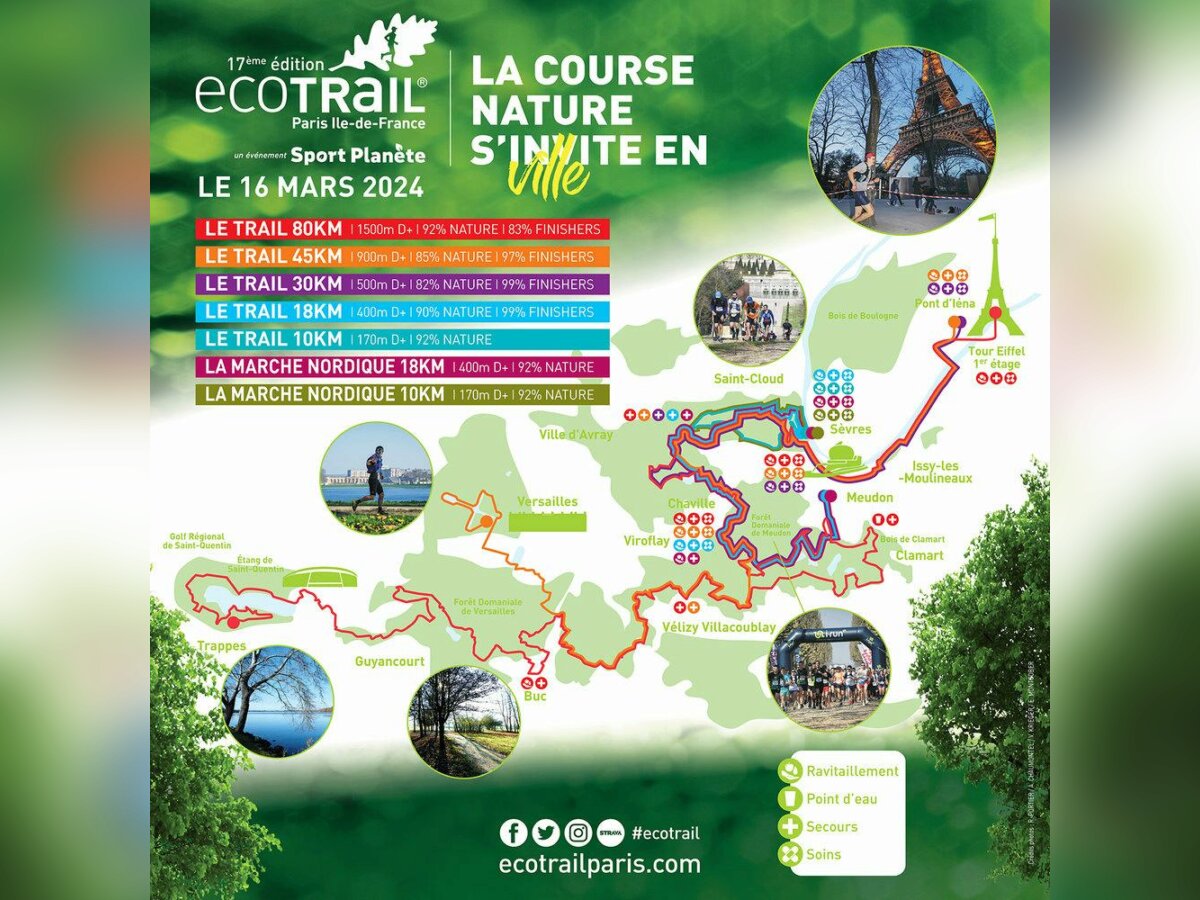Eco Trail Paris (92)