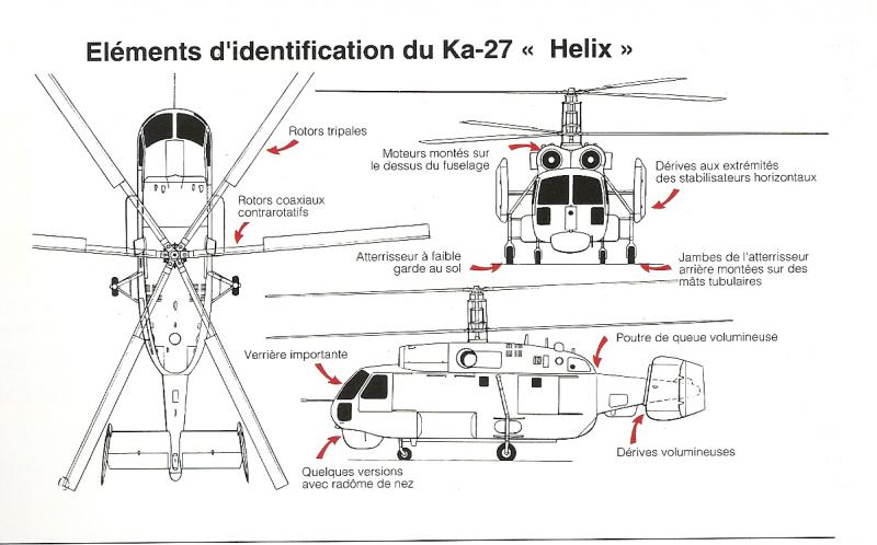 KAMOV KA-27 HELIX