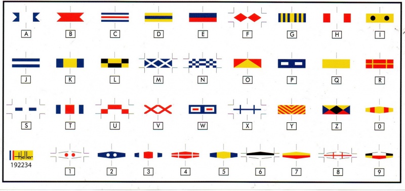Quel est la signification des drapeaux de la marine