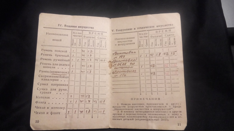 Document sovietique WW2 1° partie