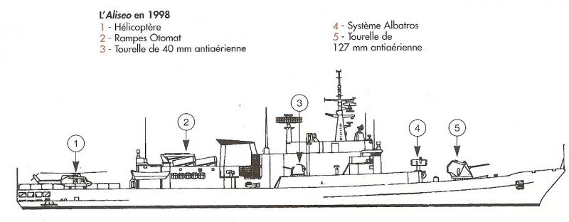 FREGATES LANCE-MISSILES CLASSE MAESTRALE