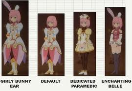 Estelle tales of vesperia costumes swimsuit - mzaerstrategic